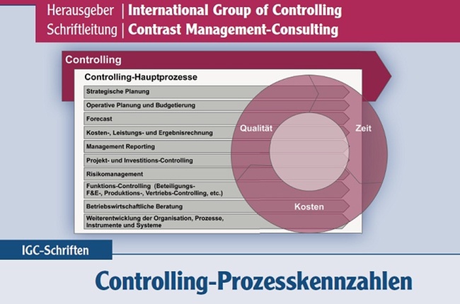Neuer Standard für Controlling-Prozesskennzahlen erarbeitet ...