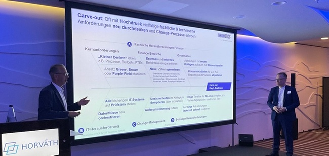 Finance Transformation im Carve-out | Controlling | Haufe