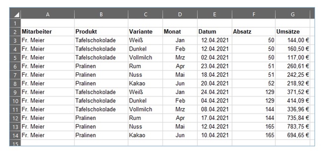 Gitternetzlinien in Excel ein- und ausblenden | Controlling | Haufe