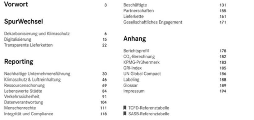 Personal-Aspekte des Nachhaltigkeitsberichts in Unternehmen ...