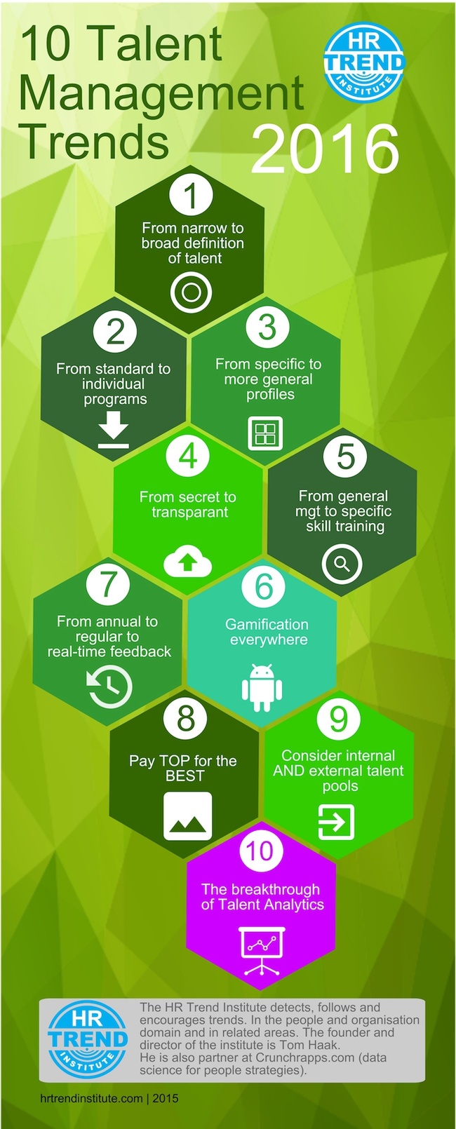HR-Trends 2016: Zehn Trends im Talent Management | Personal | Haufe